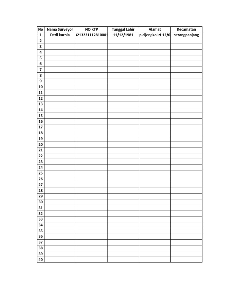 Maping Area | PDF | Indonesia | Java