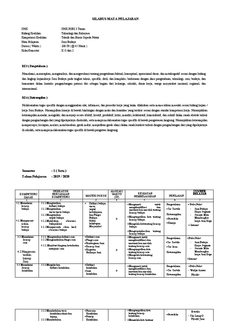 Silabus Seni Budaya SMK | PDF