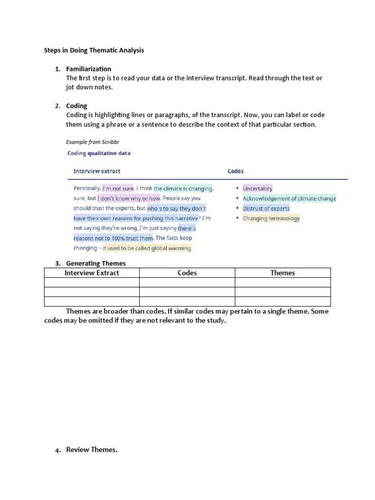 Steps in Doing Thematic Analysis 1. Familiarization: Example From ...