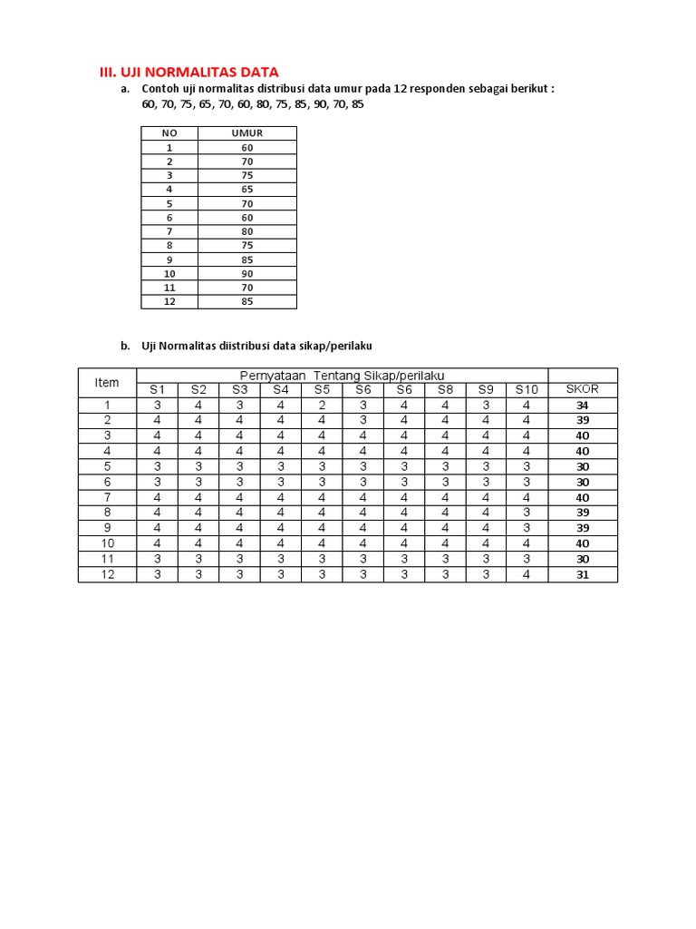 1.7 Tabulasi Data Uji Normalitas Data | PDF