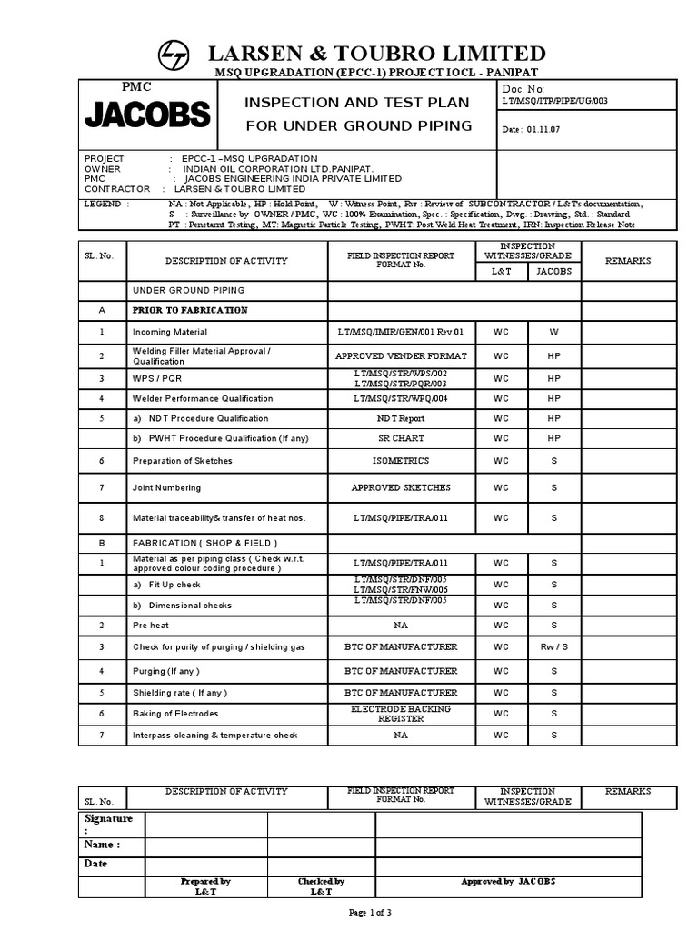 Larsen & Toubro Limited: Inspection and Test Plan For Under Ground ...