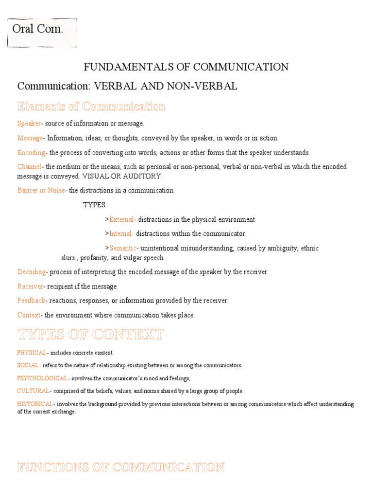 Fundamentals of Oral Communication | PDF