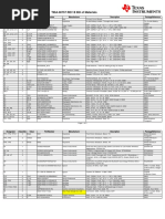 Target Brand Guidelines | PDF | Logos | Target Corporation