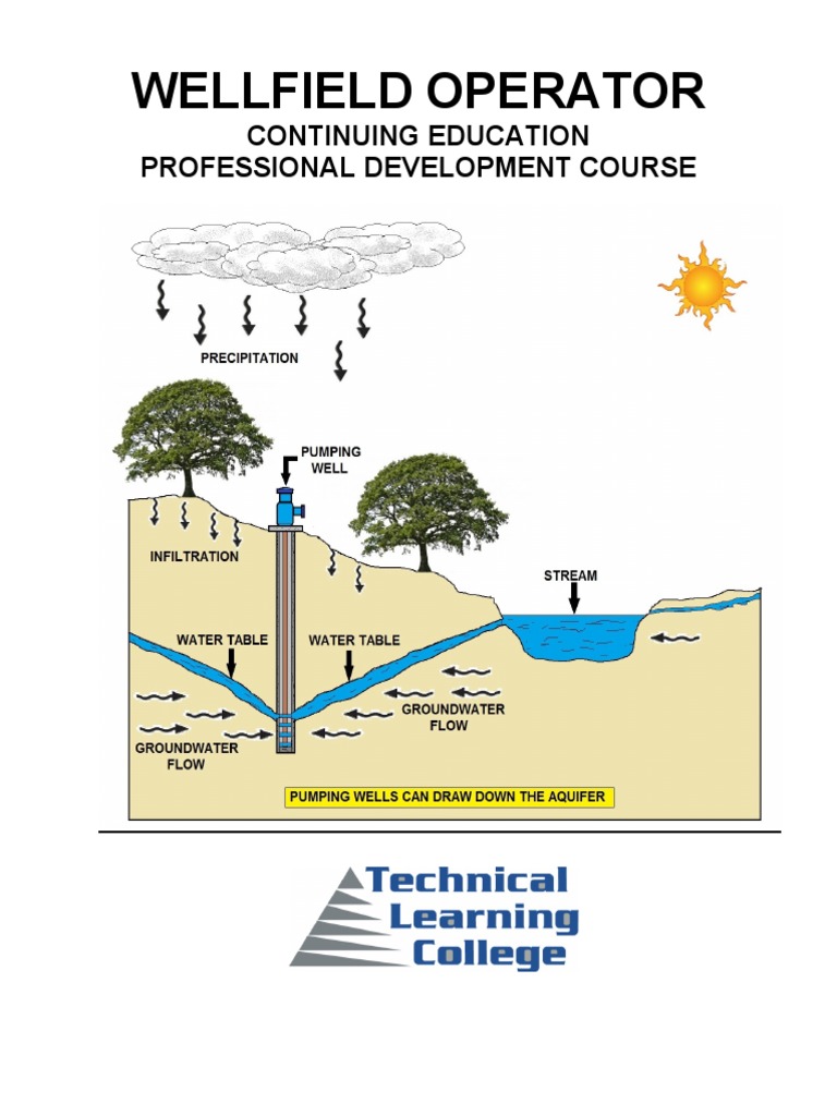 Well Field | PDF | Aquifer | Groundwater