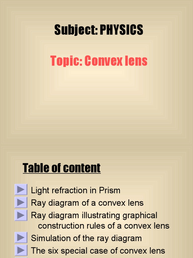 A Comprehensive Guide to Convex Lenses: Construction Rules, Ray ...