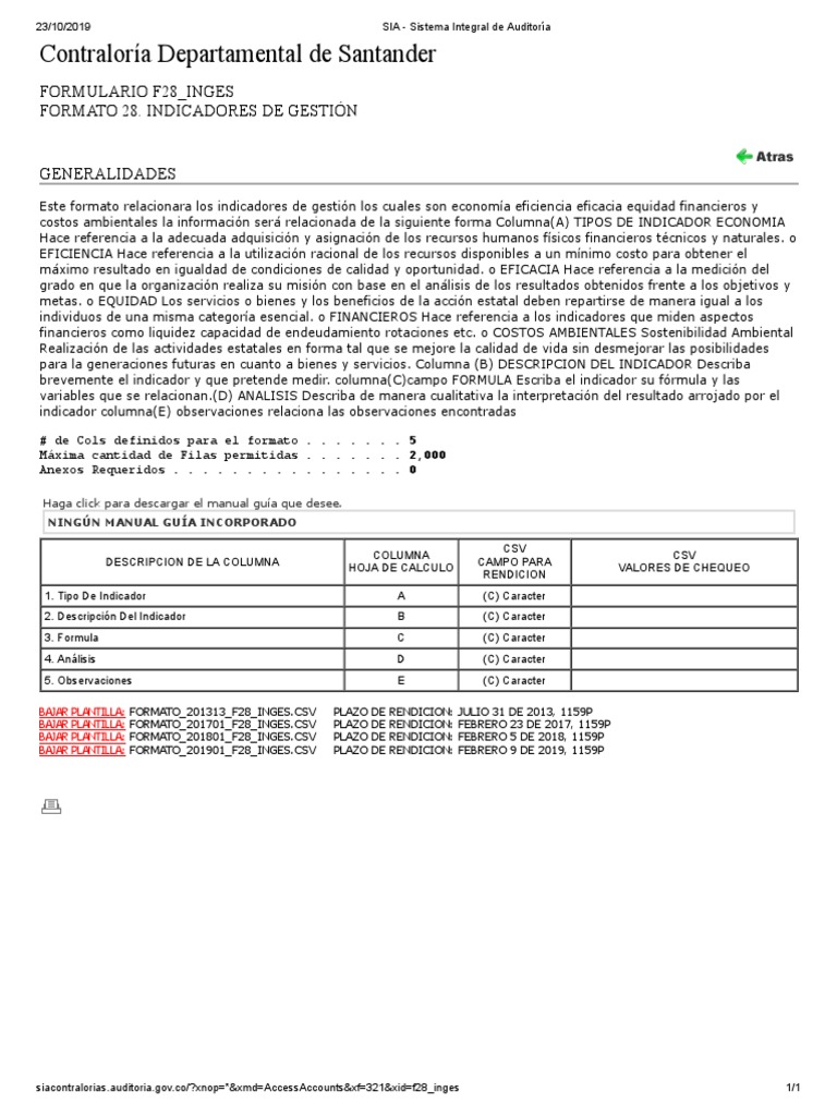 Formulario f28 - Inges | PDF | Gestión de recursos humanos | Economias