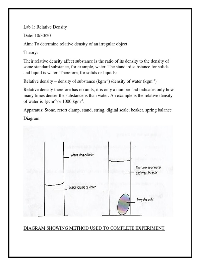 Density Of Solids Experiment