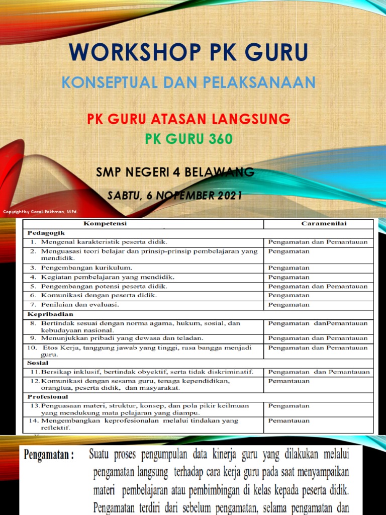 Workshop PK Guru: Konseptual Dan Pelaksanaan | PDF