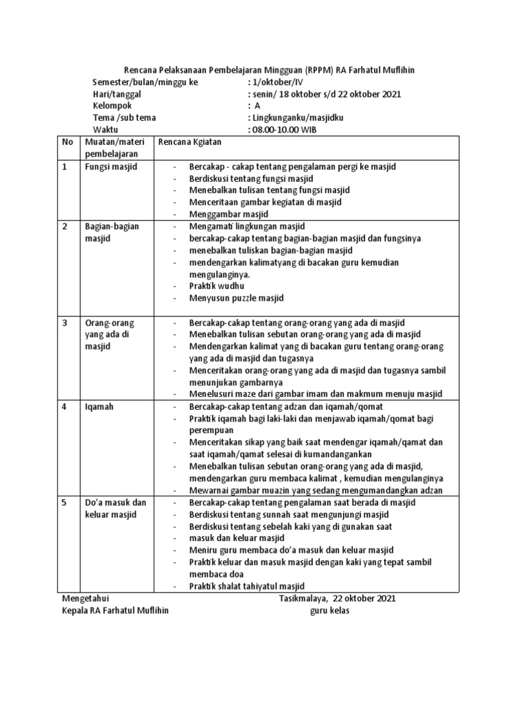 RPPH Dan RPPM | PDF | Seni & Disiplin Bahasa | Kajian Bahasa Asing