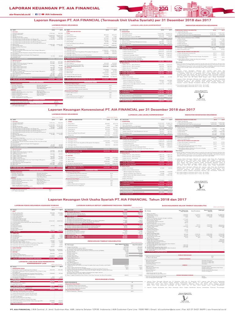 Laporan Keuangan PT AIA 2018-2017 | PDF