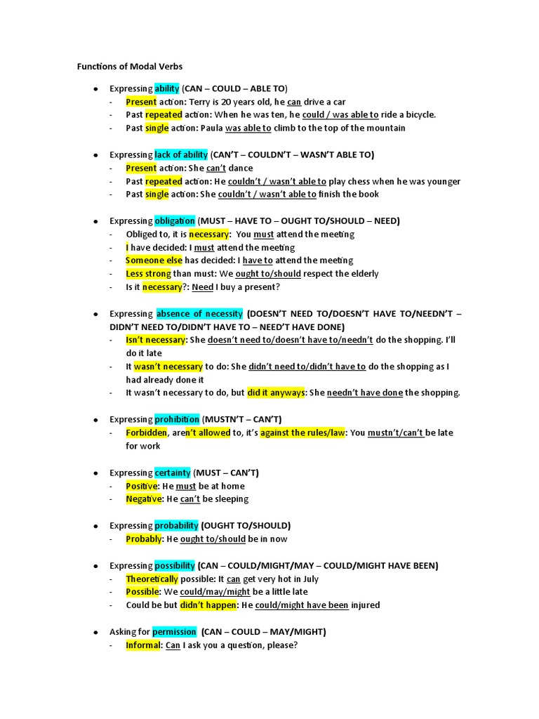 Functions of Modal Verbs | PDF