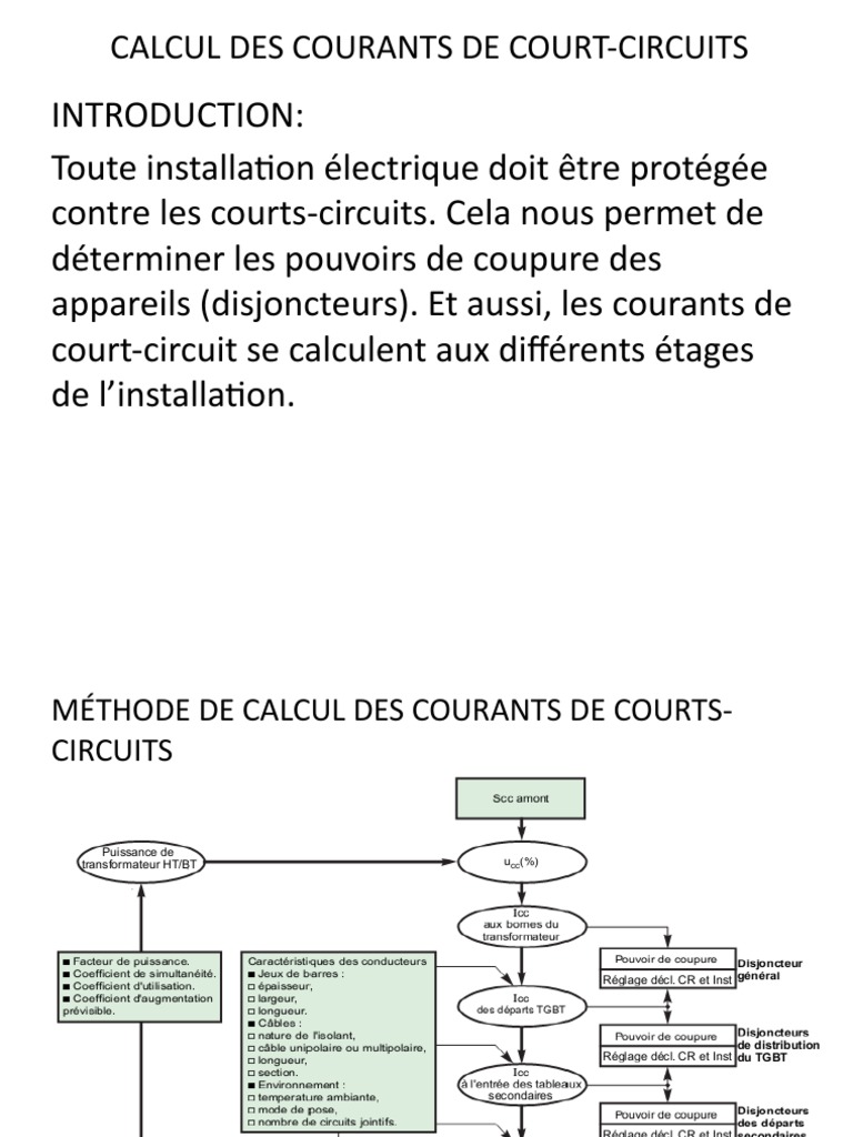Tension De Court Circuit – Tableau Courant De Court Circuit – AGDOB