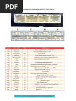MagnetiMarelli IAW 48P2.x PINOUT | PDF