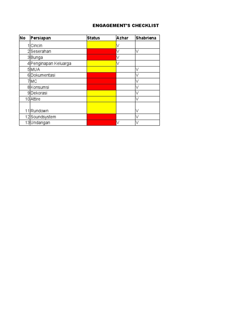 Engagement Checklist | PDF