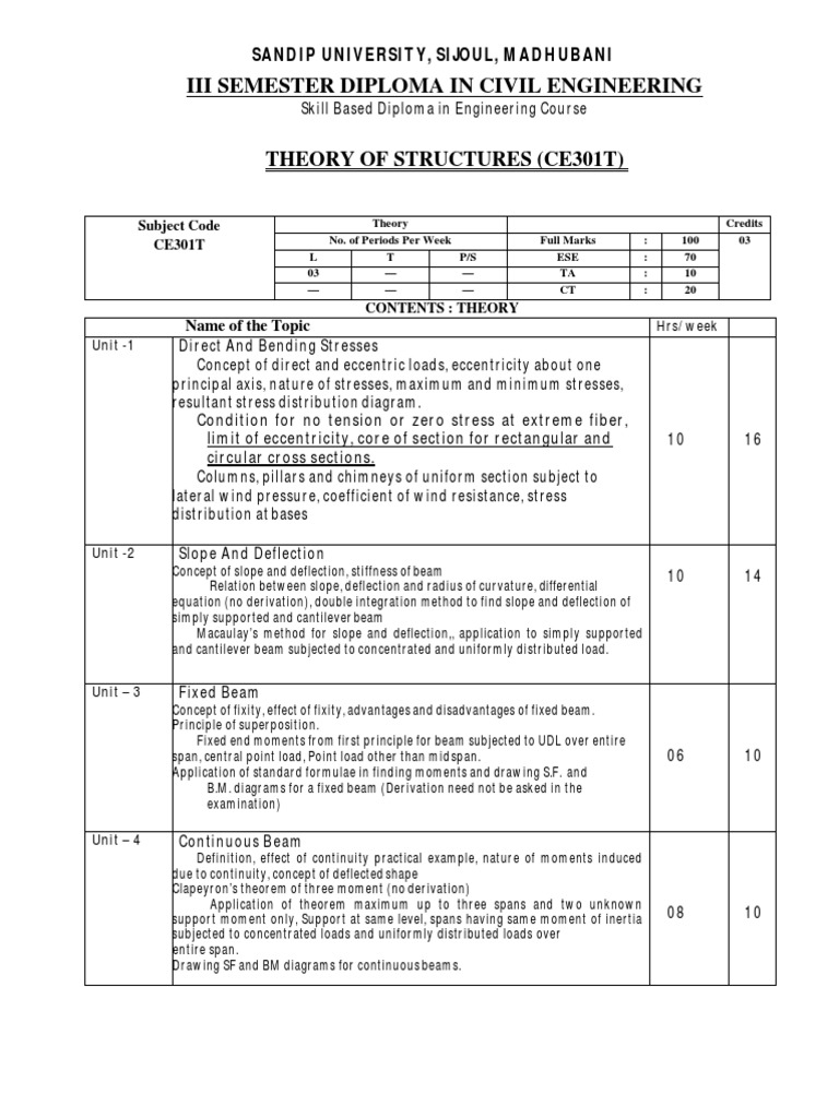 3rd Semester Civil Engineering Syllabus | PDF | Plumbing | Road Surface