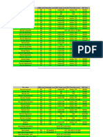 Dinosaur Simulator Value List 2025 | PDF