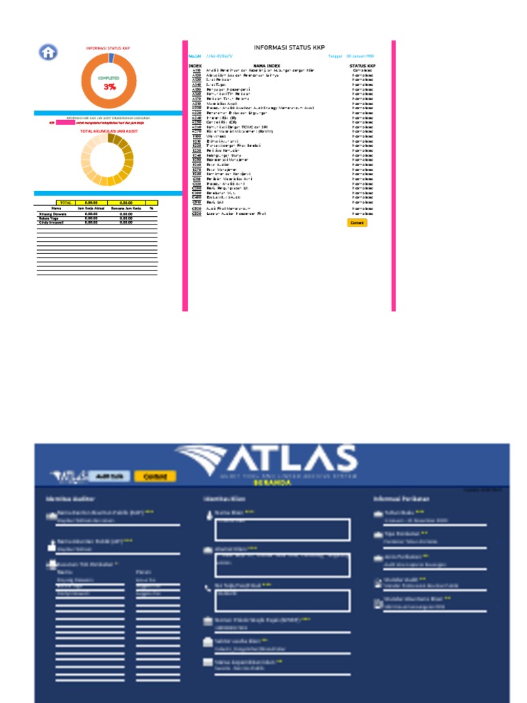 Informasi Status KKP: Total Akumulasi Jam Audit | PDF
