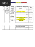 Grade-7-Math-Most-Essential-Learning-Competencies-MELCs | PDF | Numbers ...