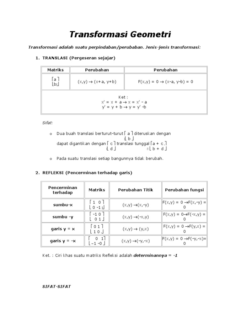 Transformasi Geometri | PDF