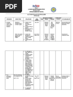 Early Grades Reading Assessment: (EGRA) - Components | PDF | Phonics ...