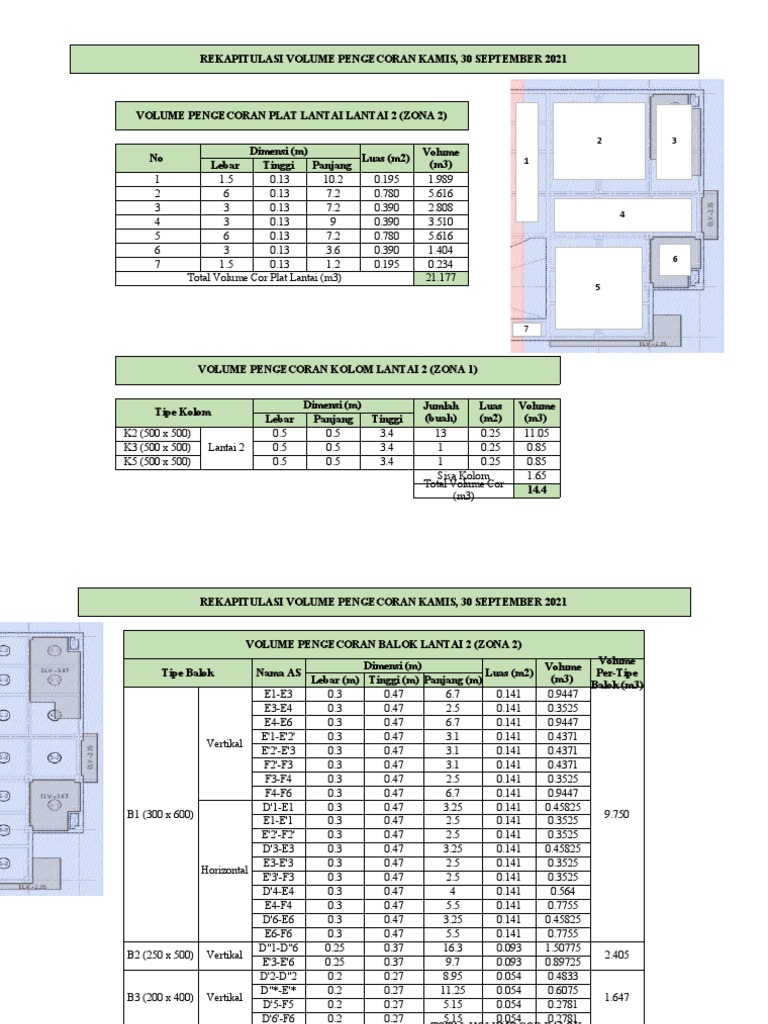 Excel Pengecoran | PDF