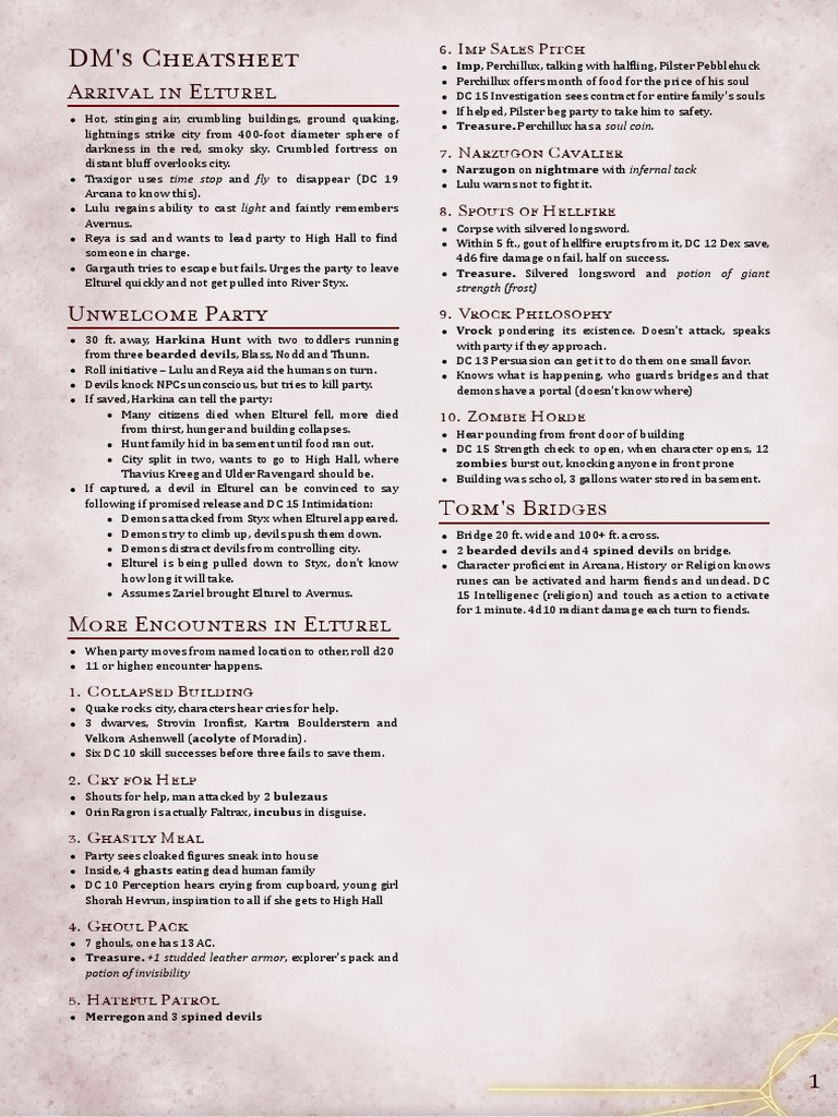 C2 - DMs Cheatsheet | PDF | Demons