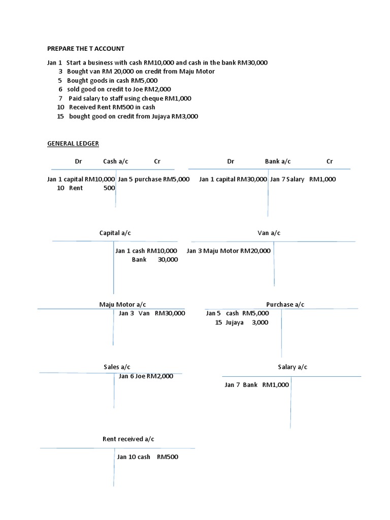 T Account Example | PDF