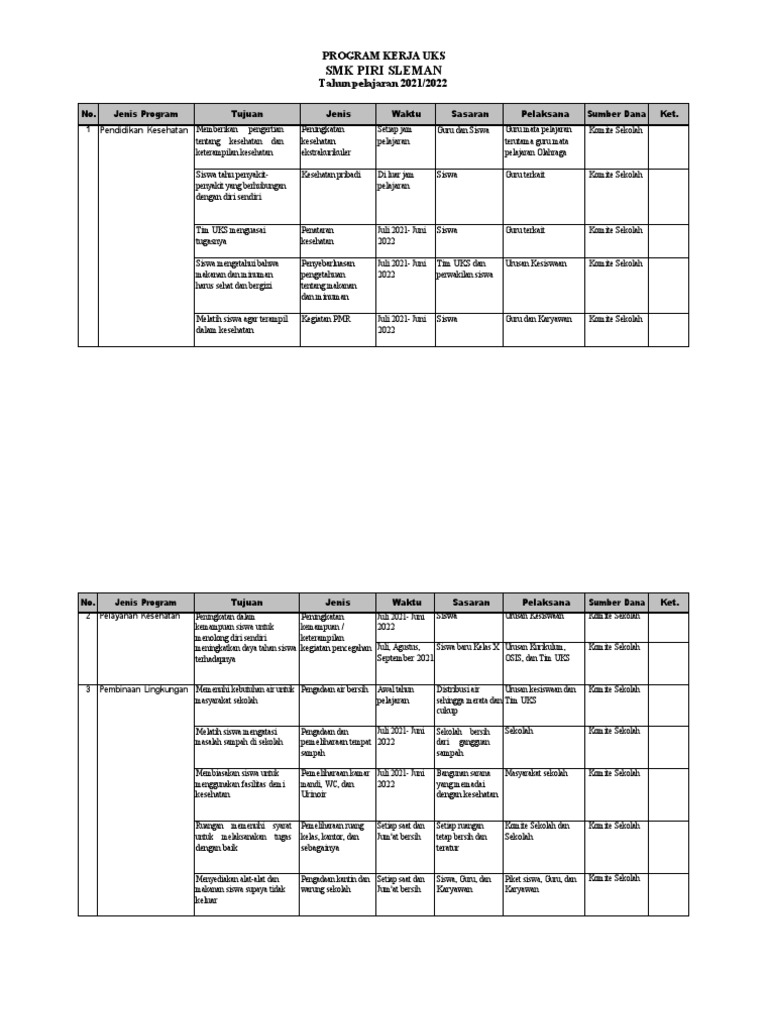 Program Kerja UKS | PDF
