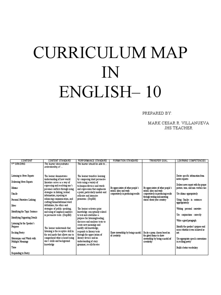 Curriculum Map English 10 | PDF | Learning | English Language