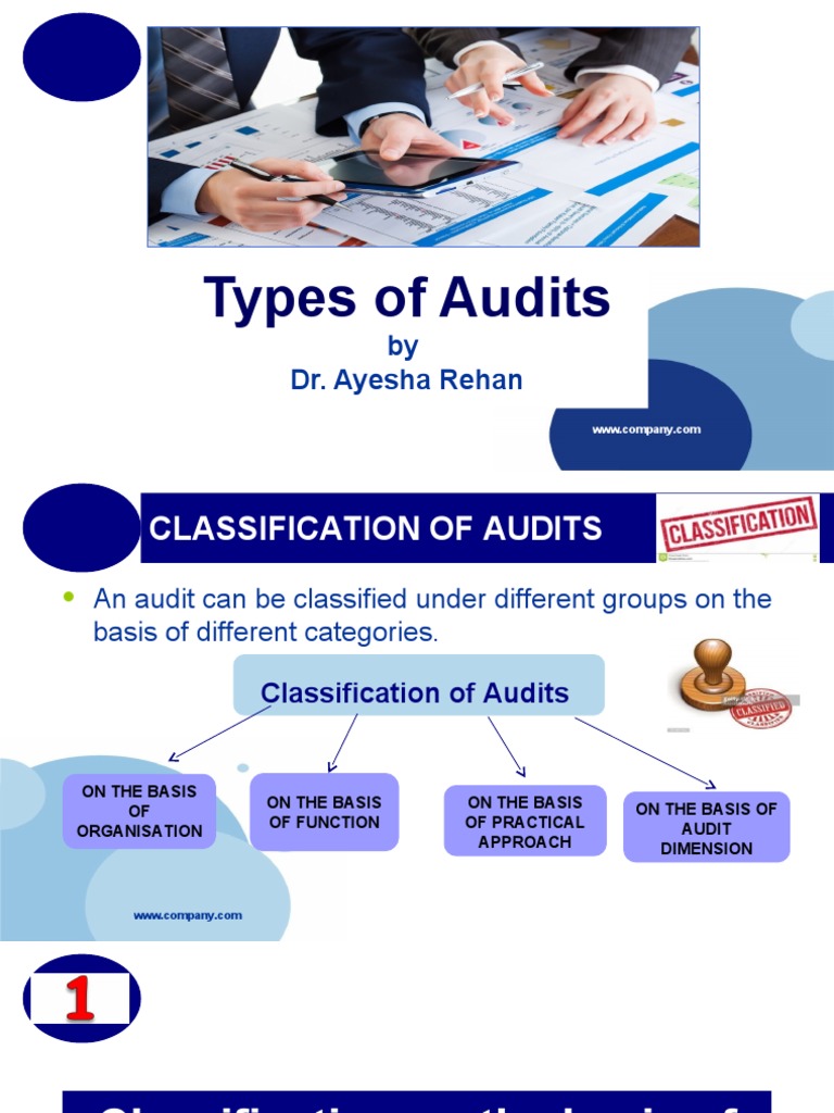 Types of Audits: by Dr. Ayesha Rehan | PDF | Audit | Financial Audit