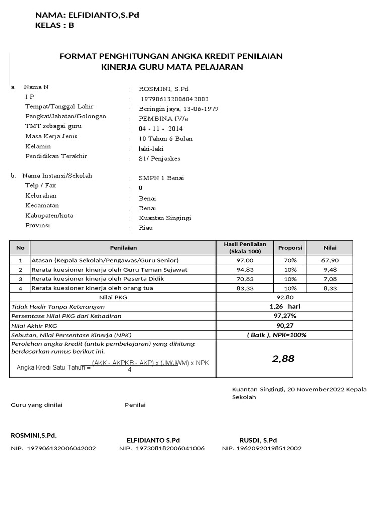 I PKG Permendikbud No. 15 Tahun 2018 | PDF I PKG Permendikbud No. 15 Tahun 2018 | PDF