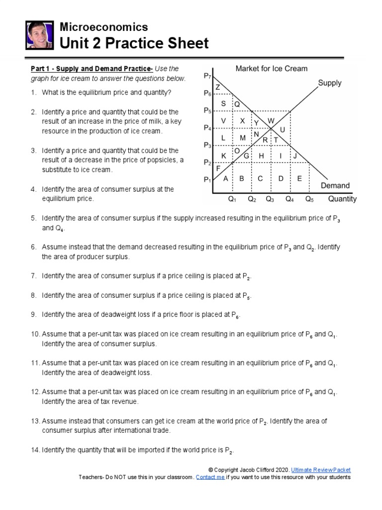 Unit 2 Practice Sheet: Microeconomics | PDF | Economic Surplus | Demand