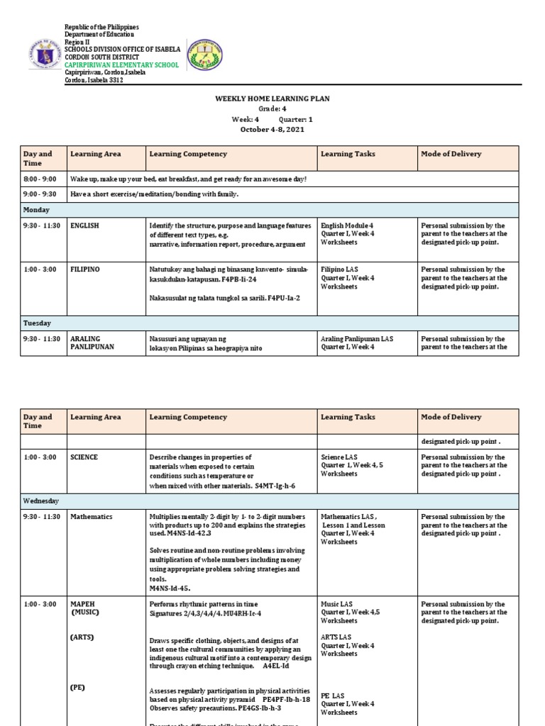 Weekly Home Learning Plan: Grade: 4 Week: 4 Quarter: 1 | PDF ...
