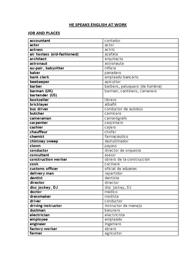 He Speaks English at Work | PDF | Language Mechanics | Linguistics