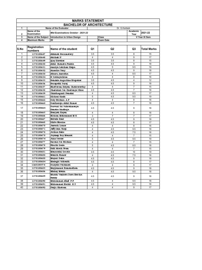 Introduction To Urban Design - Evaluation Sheet | PDF