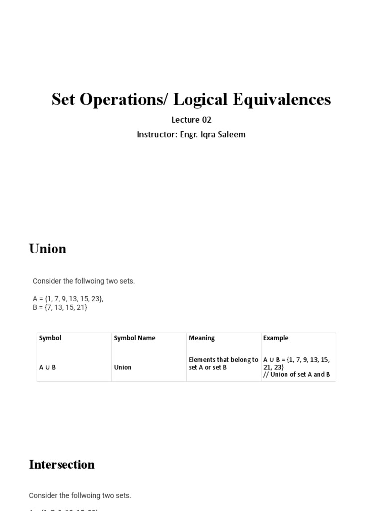 Set Operations/ Logical Equivalences: Instructor: Engr. Iqra Saleem ...