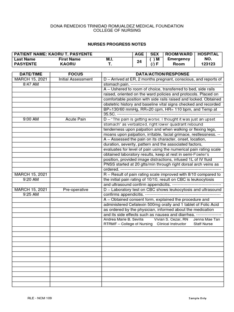 FDAR Charting for Acute Pain Management | PDF | Pain | Medicine