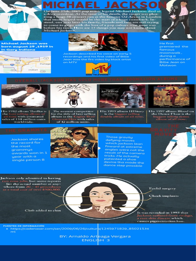 Michael Jackson: Infographic Overview | PDF | Michael Jackson