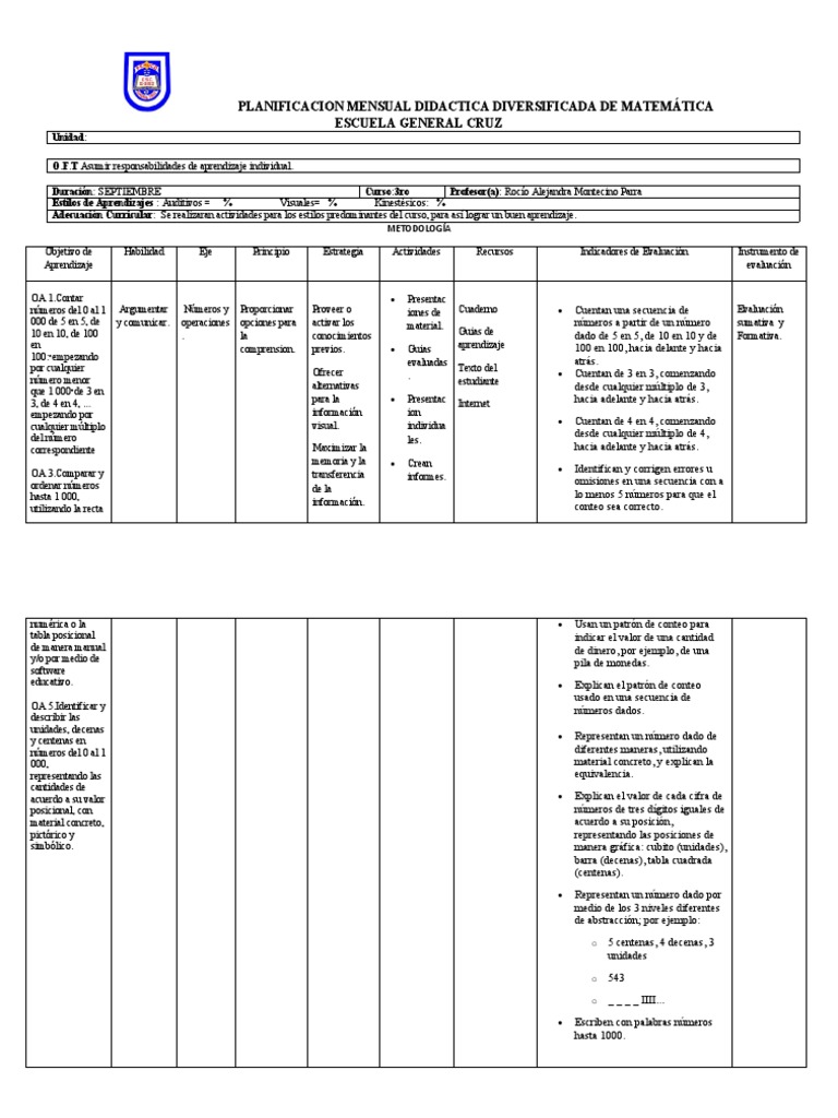Planificacion Mensual Didactica Diversificada Mensual de Matemática 3ro ...