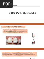 Códigos de Diagnósticos y Tratamientos Yo Procedimientos Dentales en El CIE 10 | PDF | Diente ...