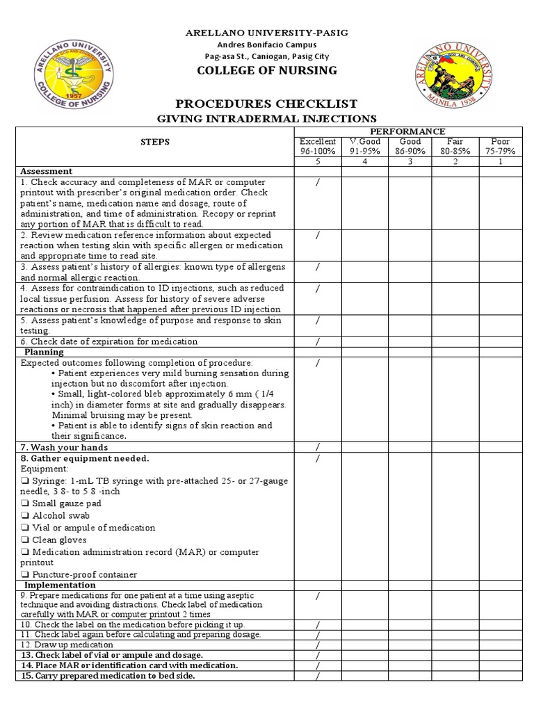 College of Nursing Procedures Checklist: Giving Intradermal Injections ...