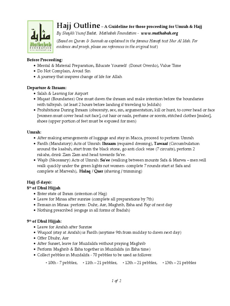 Hajj Outline | PDF | Hajj | Islamic Ethics