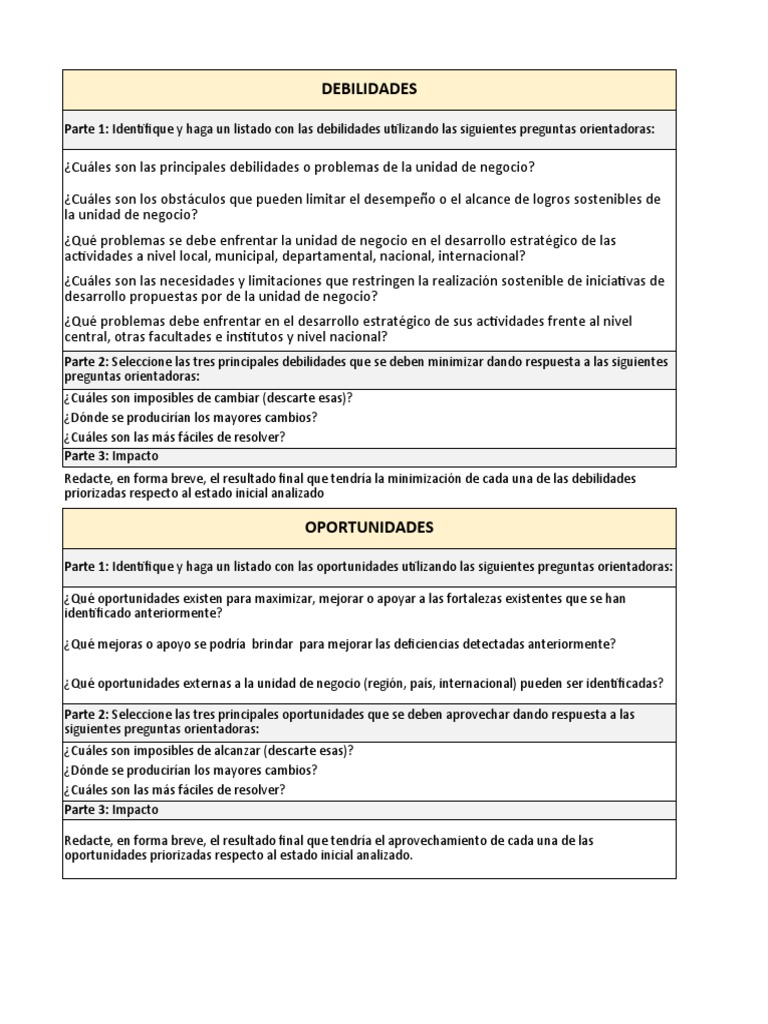 Matriz Dofa | PDF | Análisis FODA | Business