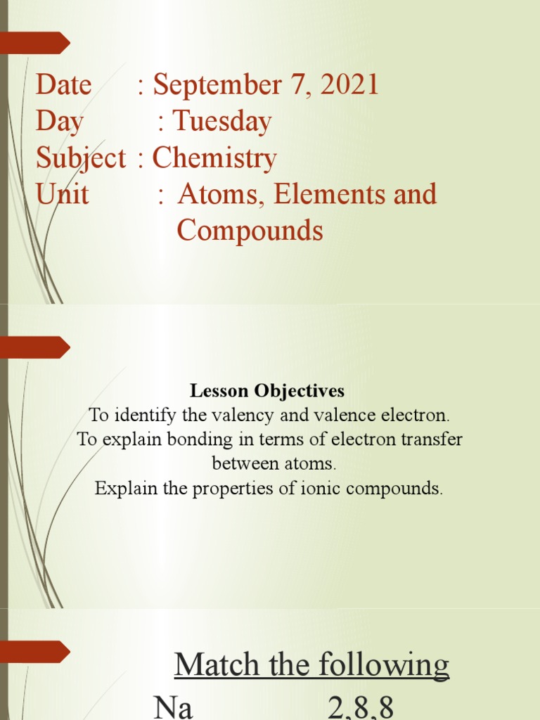 Date: September 7, 2021 Day: Tuesday Subject: Chemistry Unit: Atoms ...