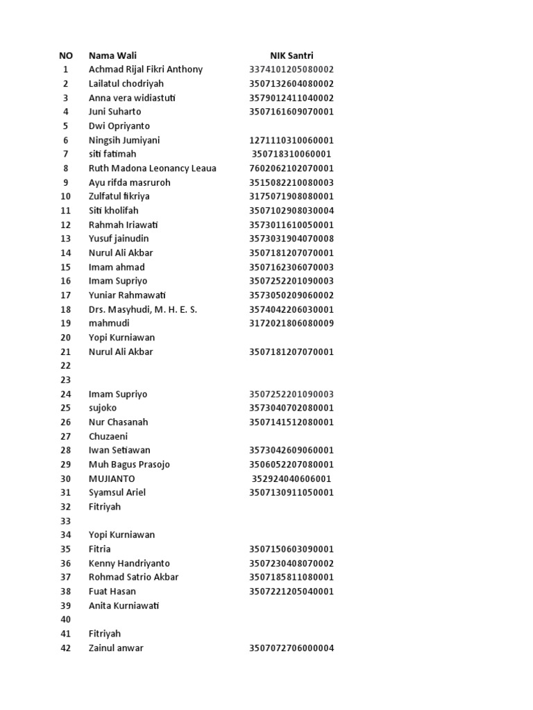 BLM Edit Surat Pernyataan Bersedia Divaksin | PDF | Educational Institutions | Schools