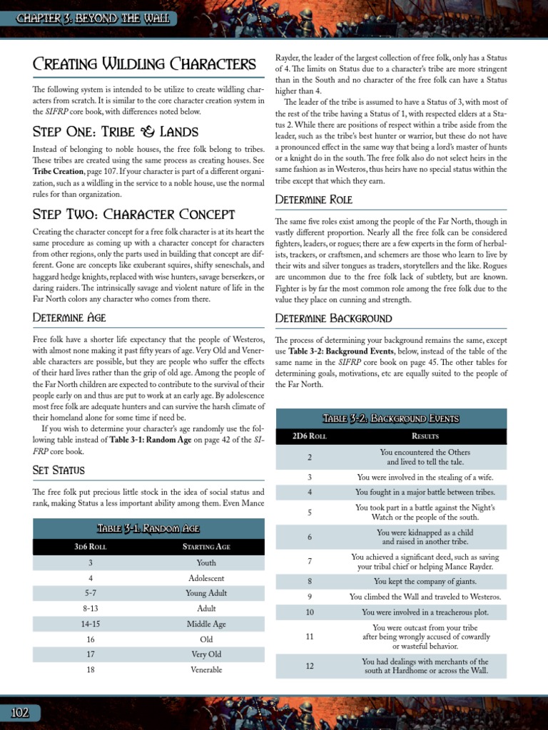 Wildling Character Creation | PDF | World Of A Song Of Ice And Fire
