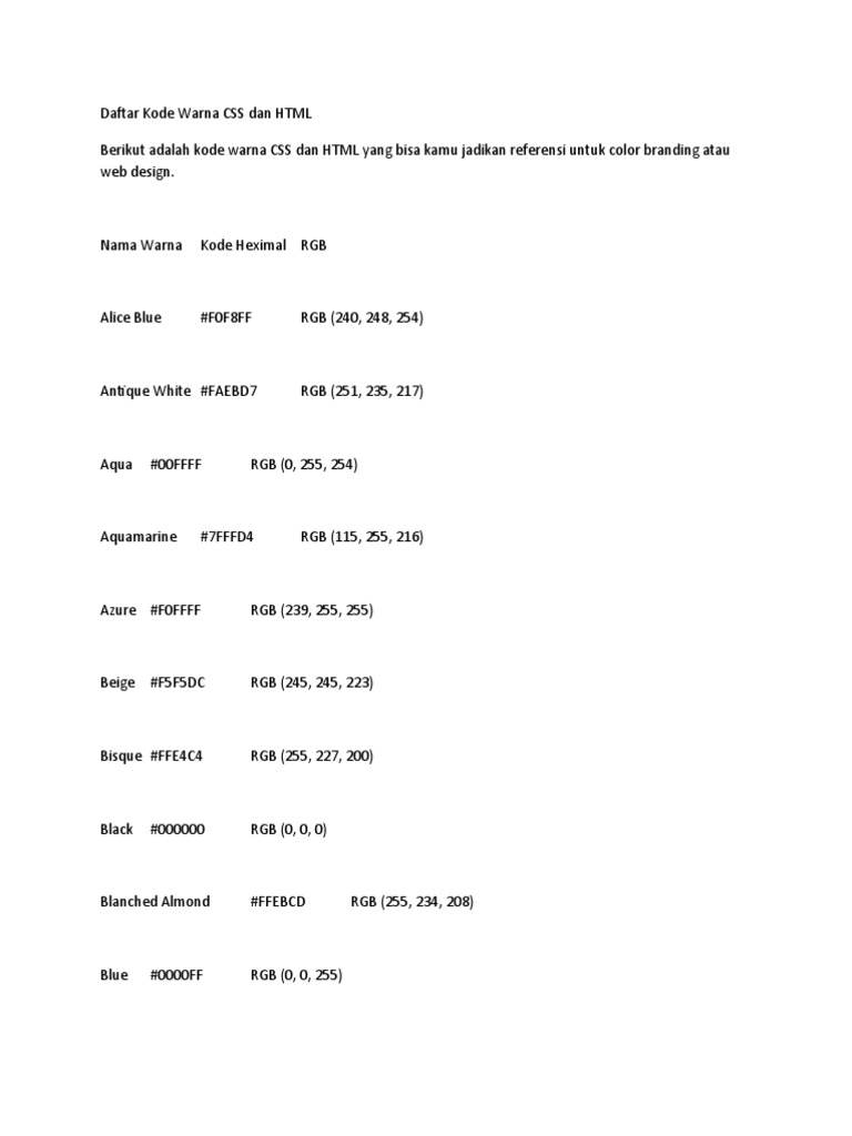 Daftar Kode War-WPS Office | PDF | Teknologi & Rekayasa