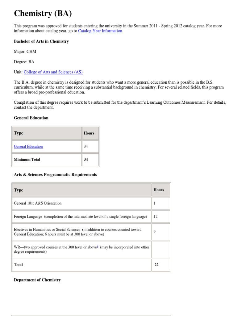Chemistry - BA | PDF | Bachelor's Degree | Bachelor Of Arts