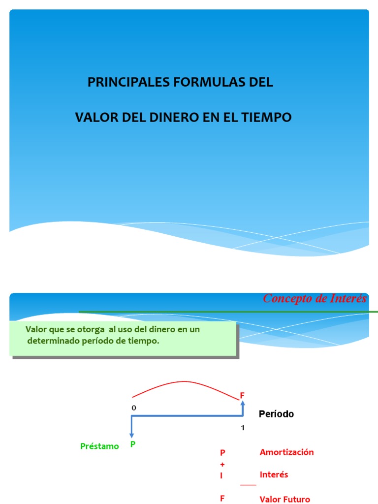 Formulas VDT | PDF | Tasas de interés | Interés