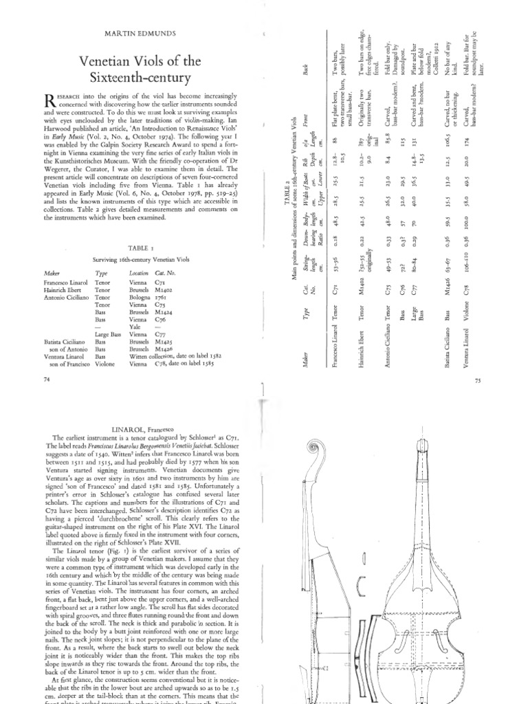 Venetian Viols of The 16th-Century w1980 - Edmum | PDF | String ...